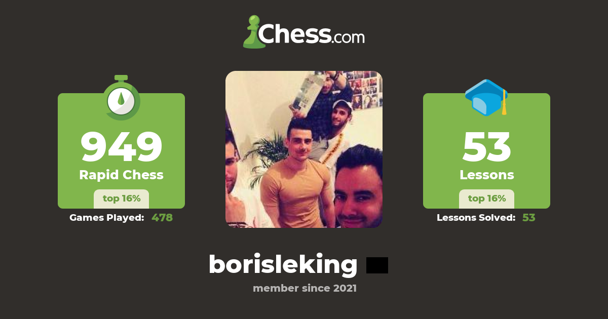 Pierre Gaudy (borisleking) - Chess Profile - Chess.com