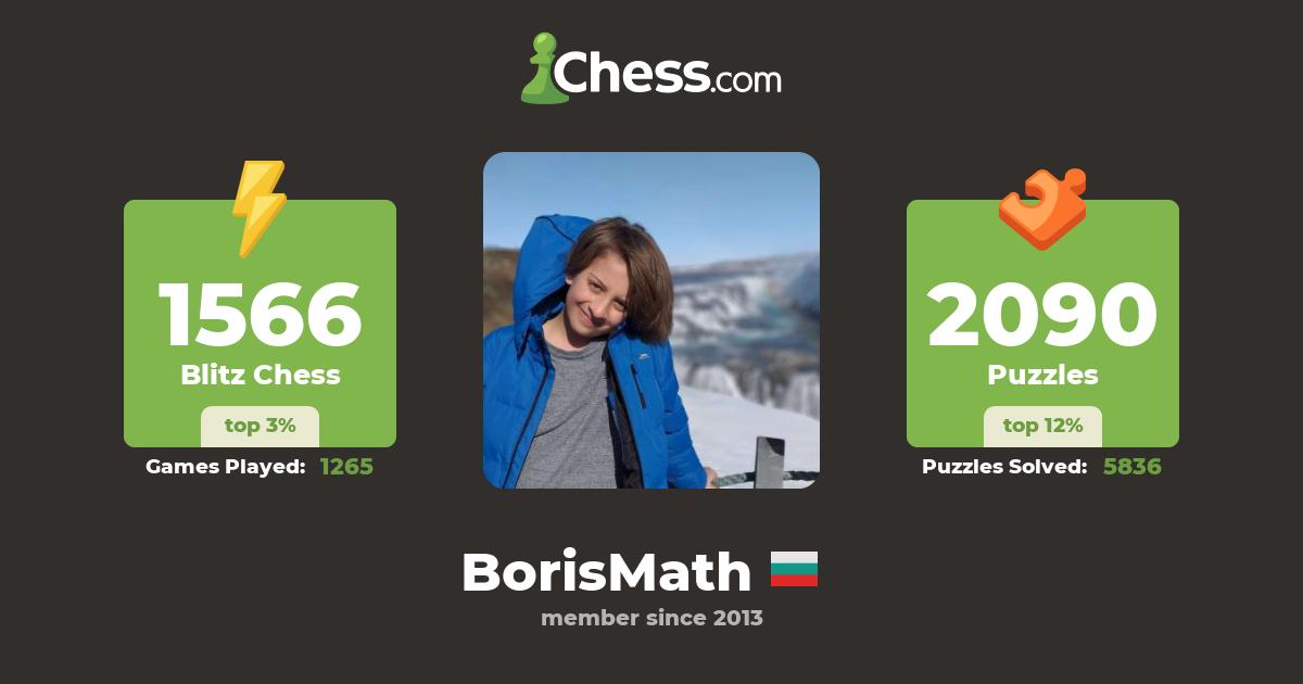 Boris Stoyanov (BorisMath) - Chess Profile - Chess.com