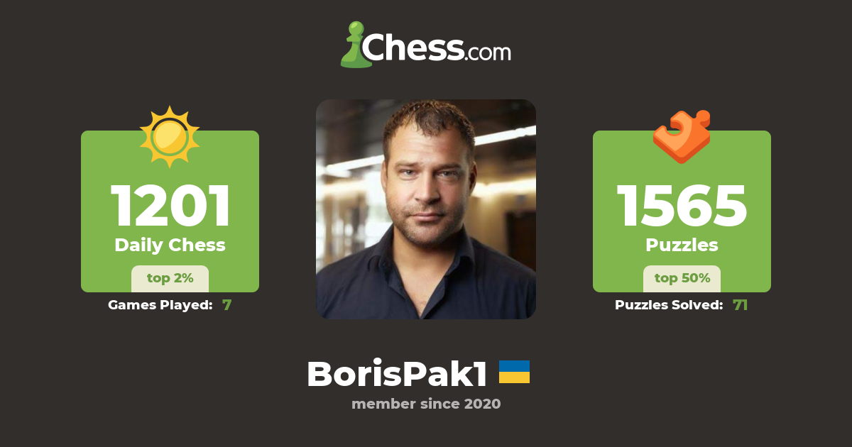 Boris Pakhol (BorisPak1) - Chess Profile - Chess.com