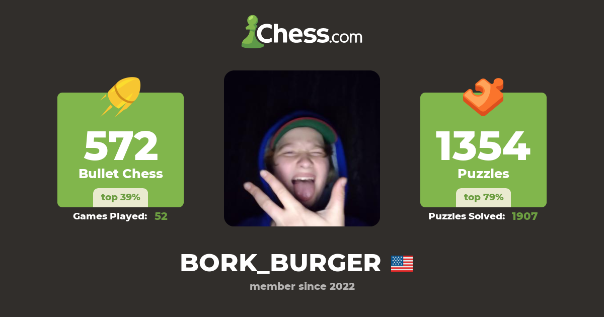 Kjel Borkenhagen (BORK_BURGER) - Chess Profile - Chess.com
