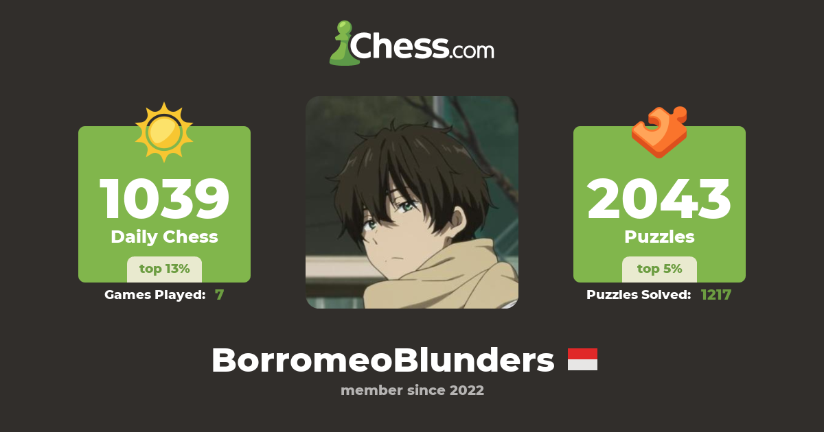 chess is cool (BorromeoBlunders) - Chess Profile - Chess.com chess is cool (BorromeoBlunders) - Chess Profile - Chess.com
