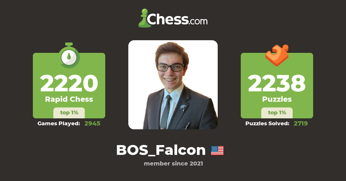 Crazy Boy (BOS_Falcon) - Chess Profile - Chess.com
