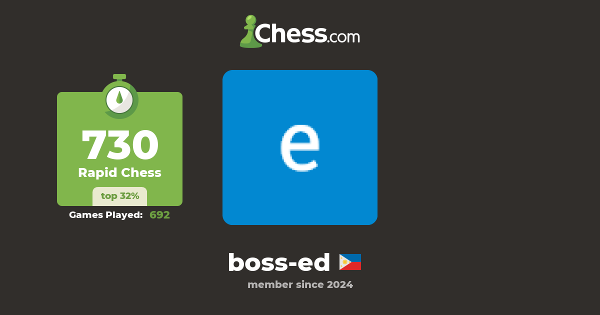 edgardo tan (boss-ed) - Chess Profile - Chess.com