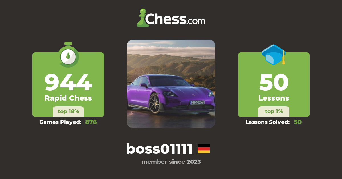 boss01111 - Chess Profile - Chess.com