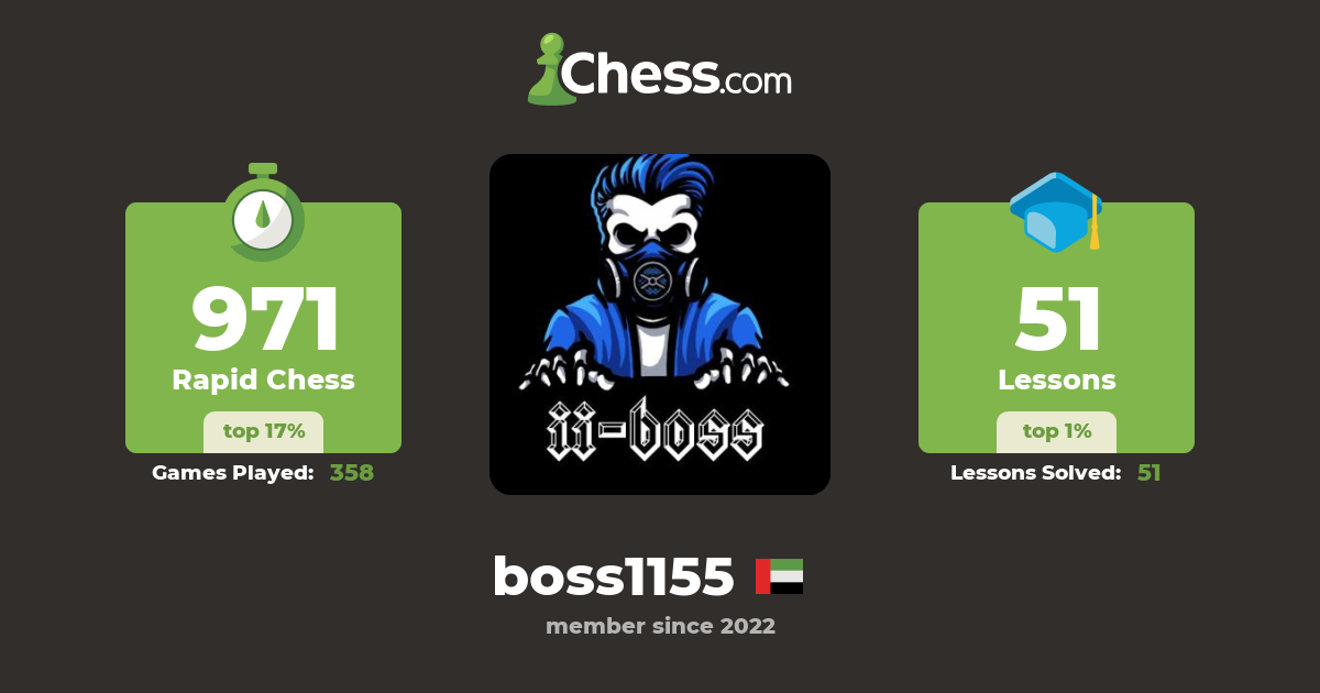 boss1155 - Chess Profile - Chess.com