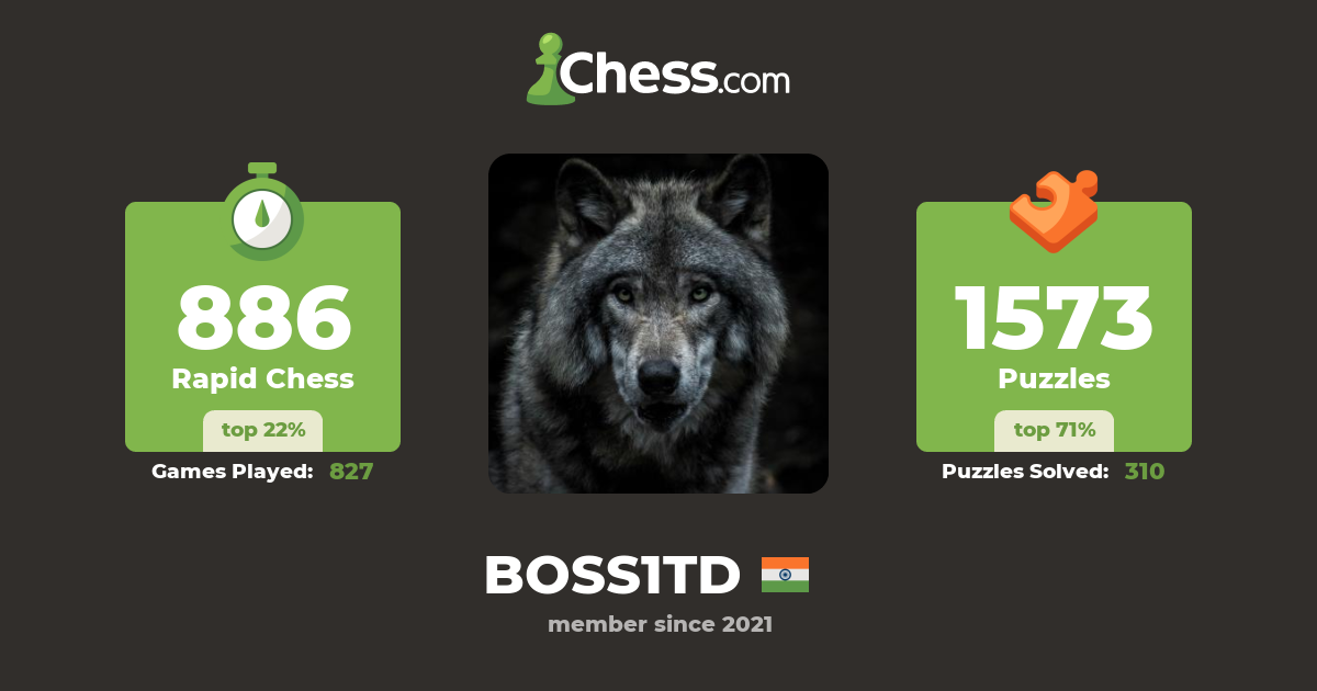 BOSS1TD - Chess Profile - Chess.com