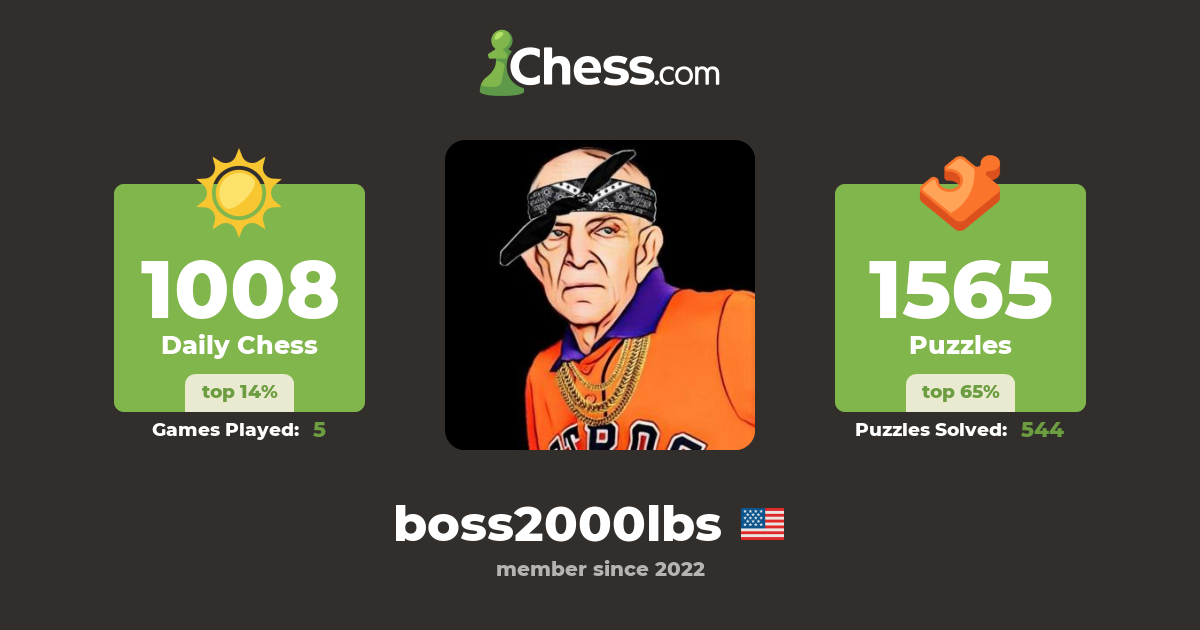 Boston Byerly (boss2000lbs) - Chess Profile - Chess.com