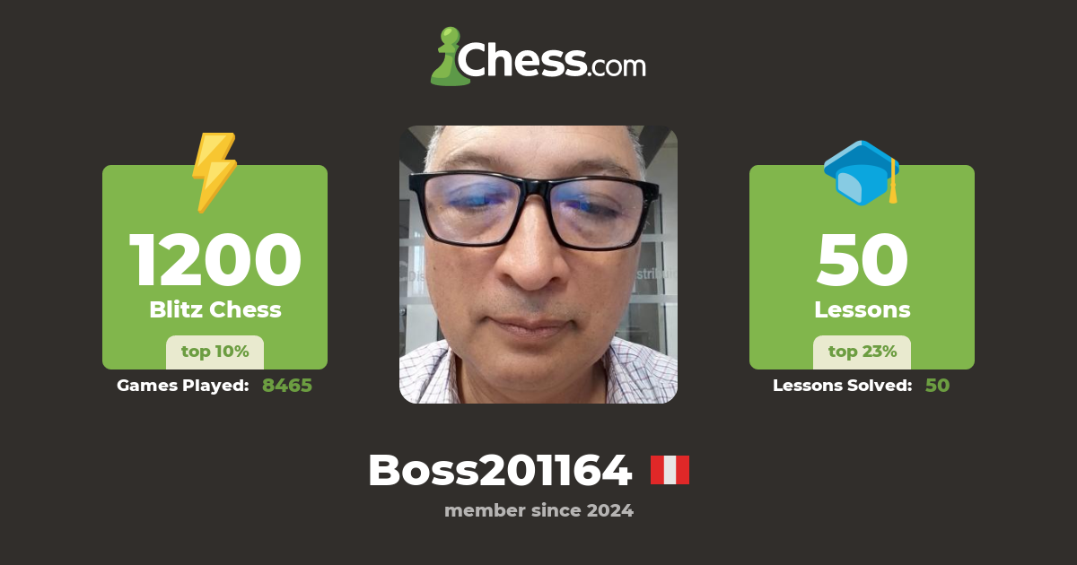 Boss201164 - Chess Profile - Chess.com