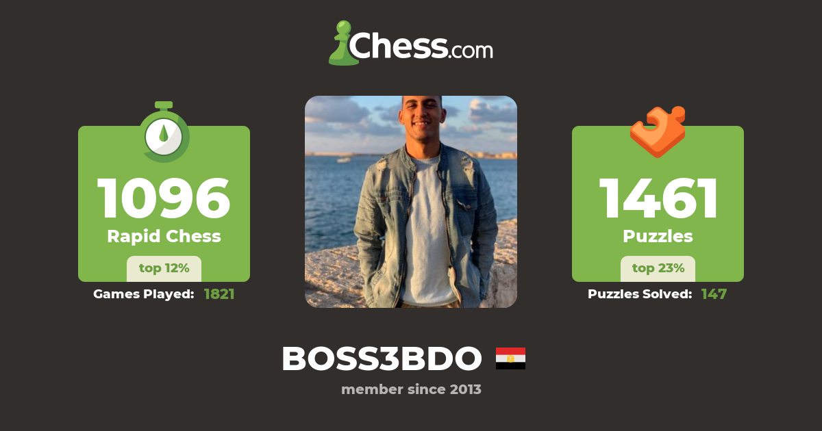 Abdo Ezzat (BOSS3BDO) - Chess Profile - Chess.com
