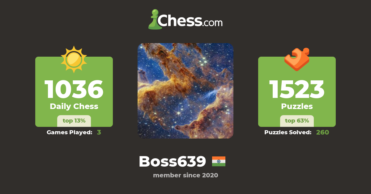Boss639 - Chess Profile - Chess.com