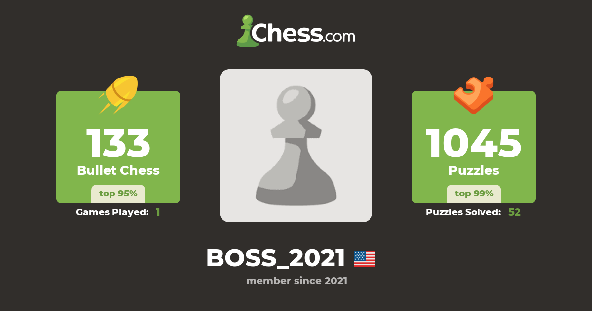 BOSS_2021 - Chess Profile - Chess.com