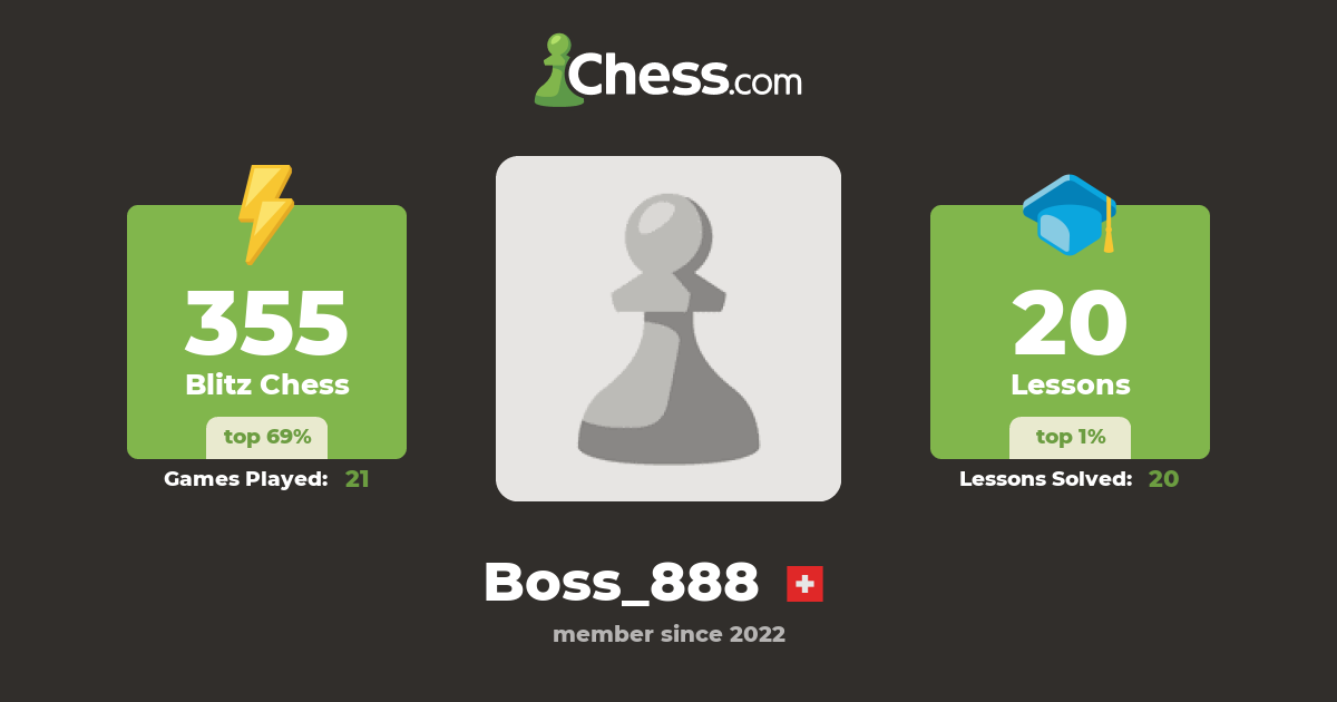 Boss_888 - Chess Profile - Chess.com