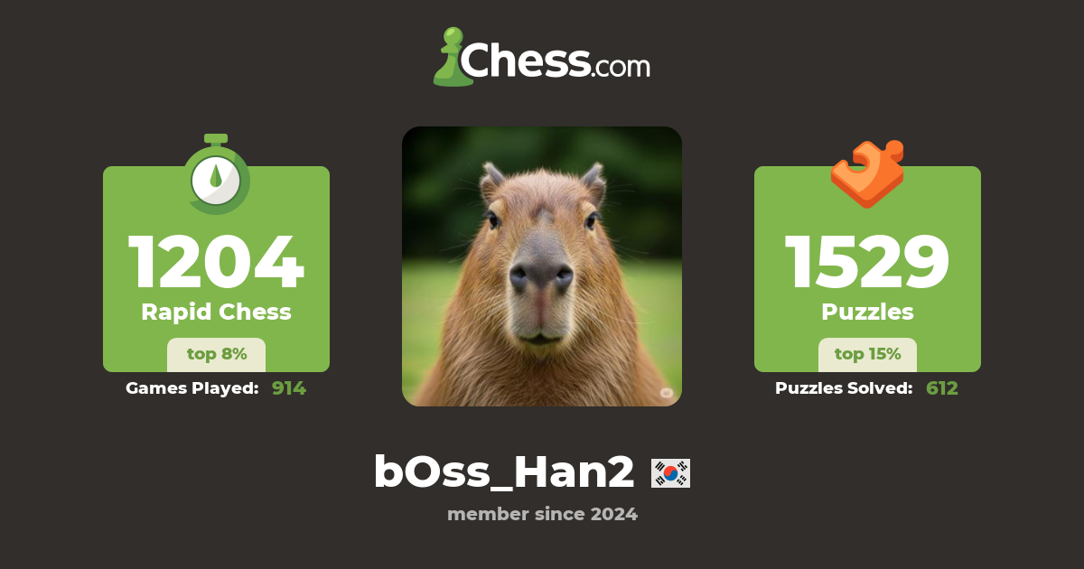 bOss_Han2 - Chess Profile - Chess.com