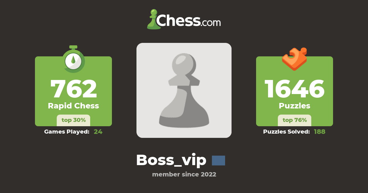 Boss_vip - Chess Profile - Chess.com