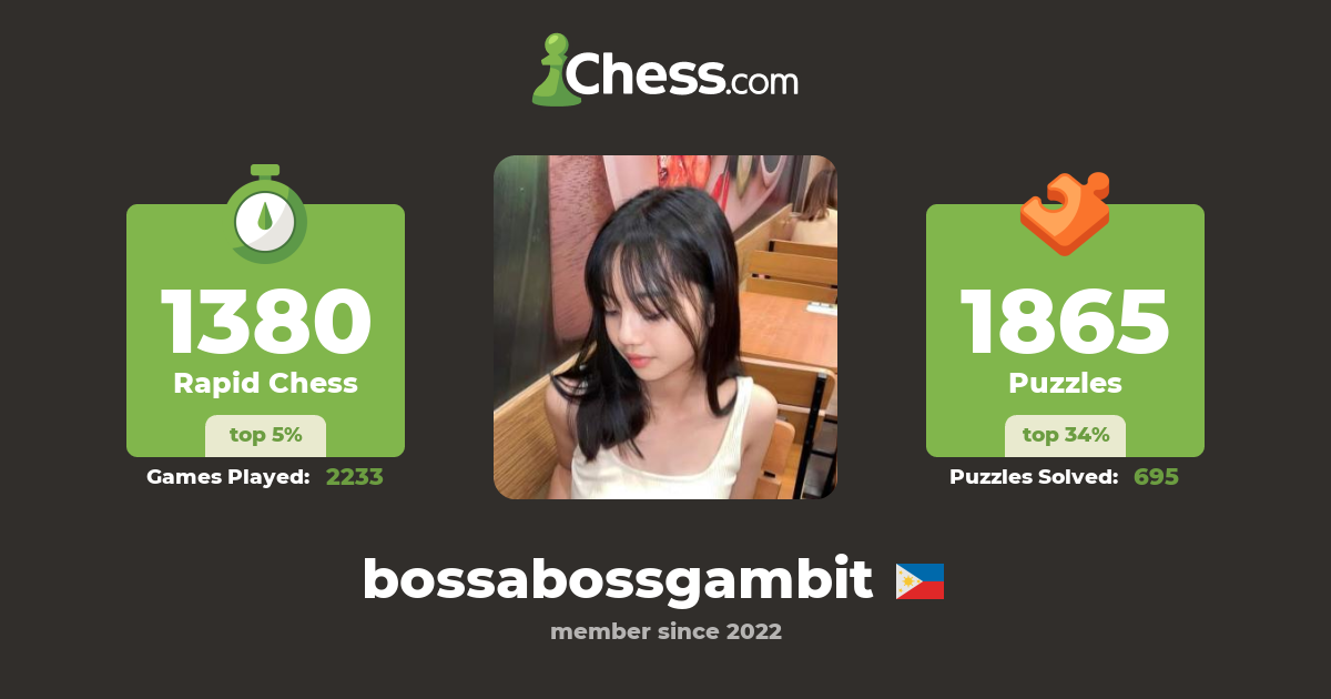 bossabossgambit - Chess Profile - Chess.com