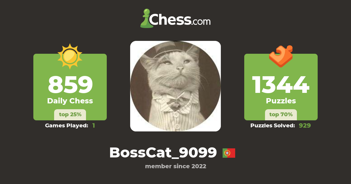 BossCat_9099 - Chess Profile - Chess.com