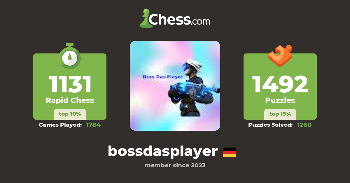 Boss Das Player (bossdasplayer) - Chess Profile - Chess.com