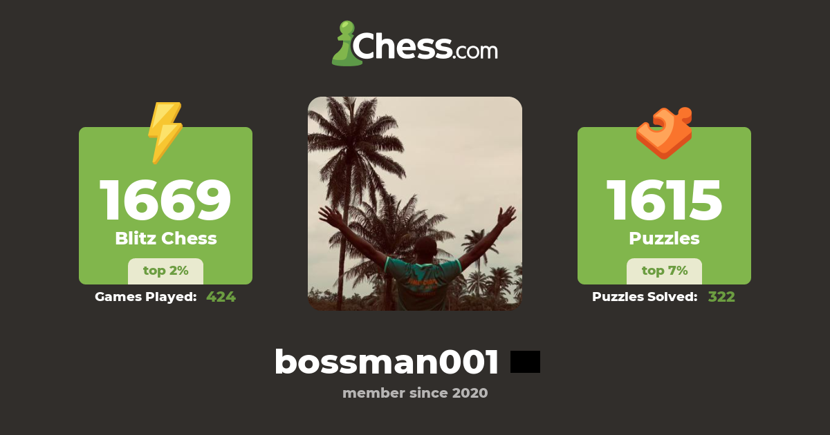 Victor Aniekan (bossman001) - Chess Profile - Chess.com