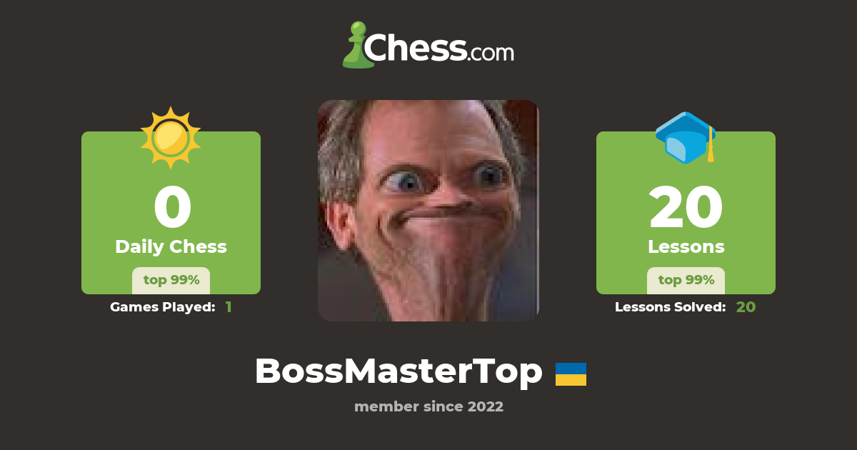 The F (BossMasterTop) - Chess Profile - Chess.com