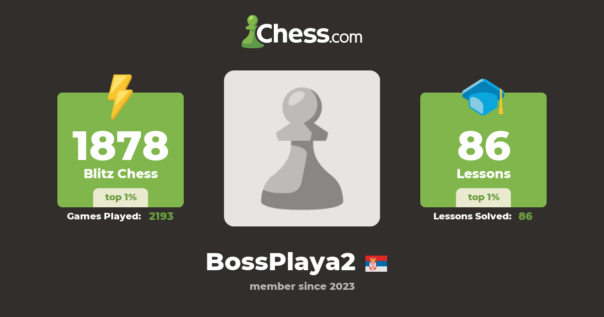 BossPlaya2 - Chess Profile - Chess.com
