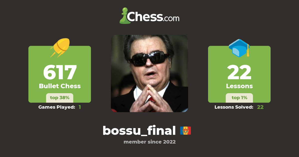 bossu_final - Chess Profile - Chess.com