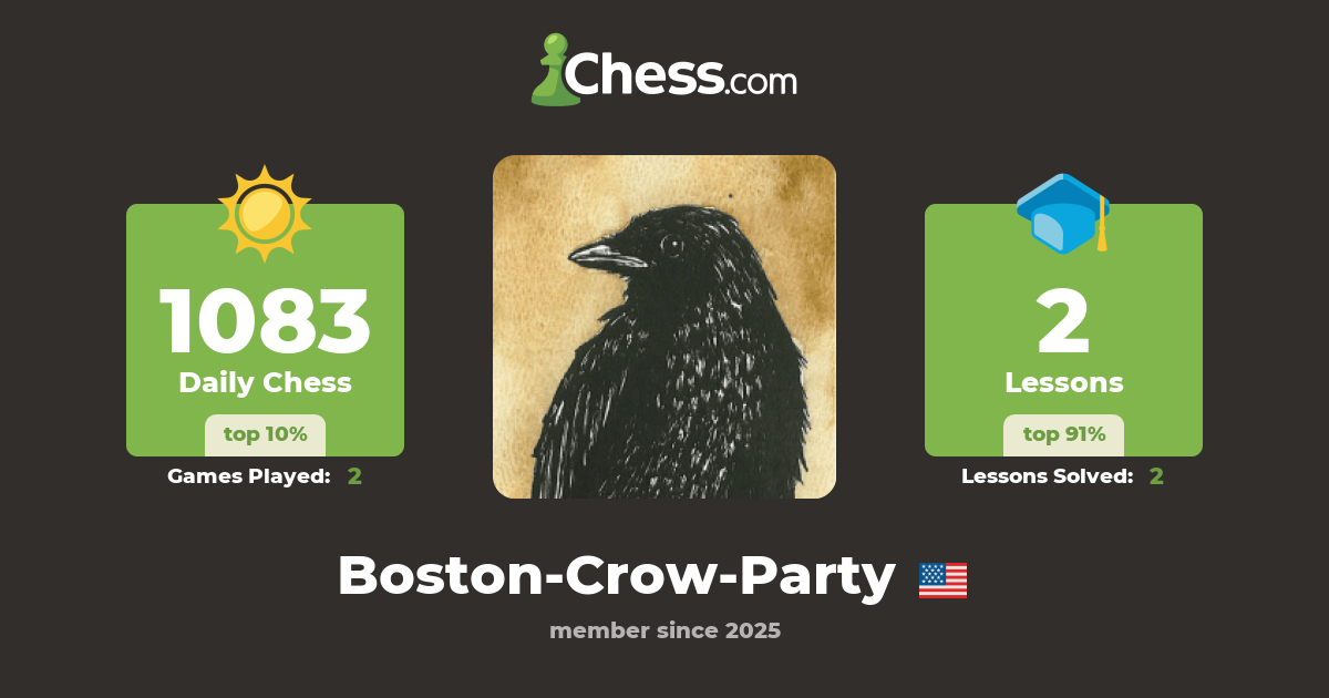 C#SHADY (Boston-Crow-Party) - Chess Profile - Chess.com