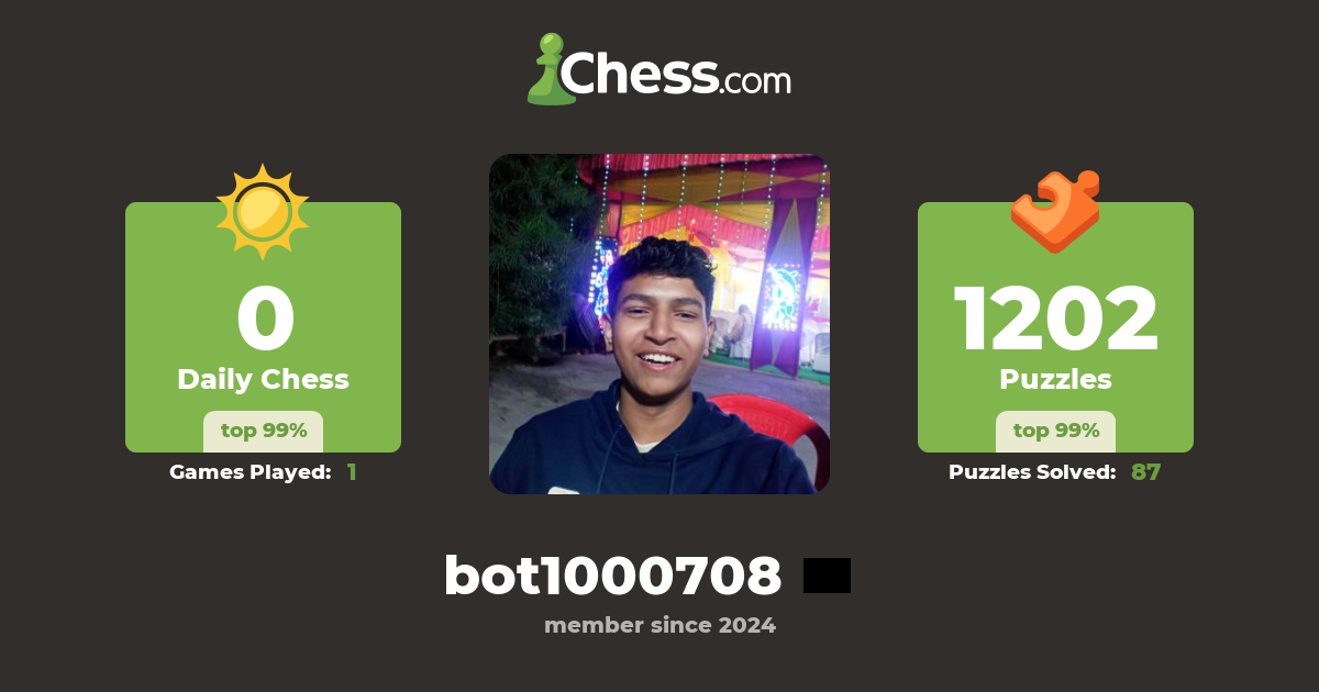 Ishant Kumar (bot1000708) - Chess Profile - Chess.com