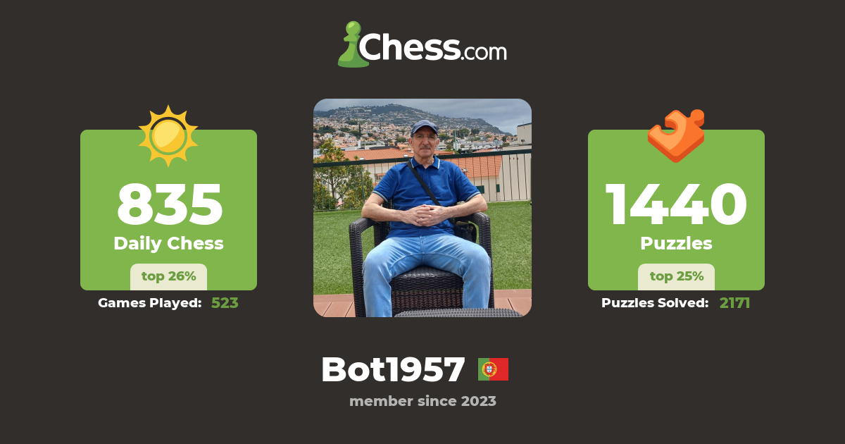 Antonio / Lisboa (Bot1957) - Chess Profile - Chess.com
