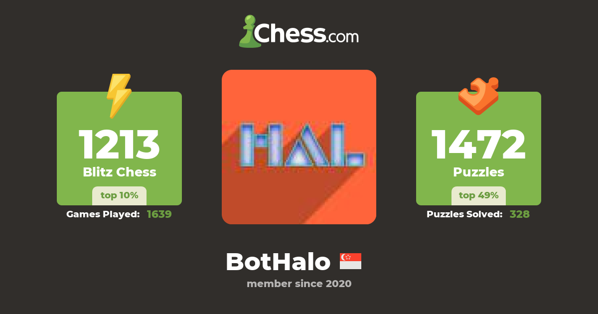 xHallo (BotHalo) - Chess Profile - Chess.com