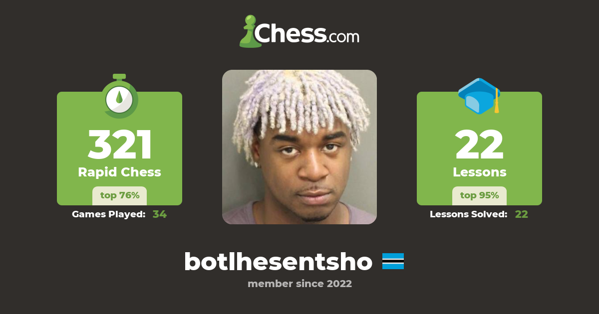Botlhe Sentsho (botlhesentsho) - Chess Profile - Chess.com