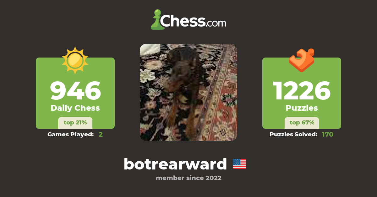 Levi Watters (Student) (botrearward) - Chess Profile - Chess.com