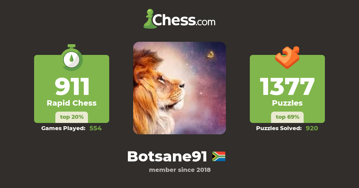 Jafta Botsane (Botsane91) - Chess Profile - Chess.com