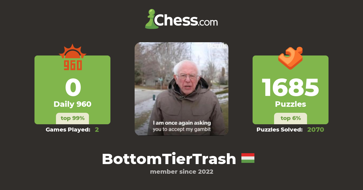BottomTierTrash - Chess Profile - Chess.com