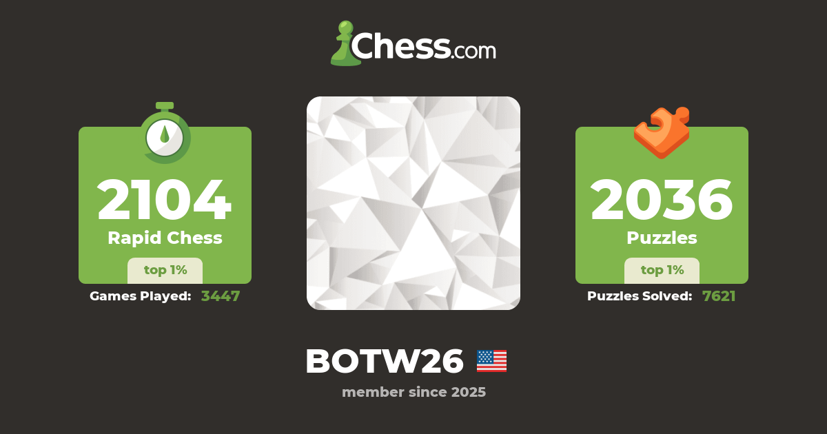 John Detwiler (BOTW26) - Chess Profile - Chess.com
