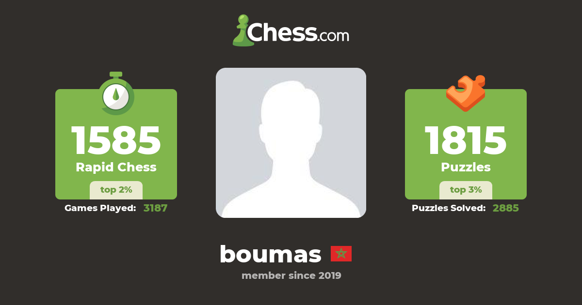 Ayman Boumas (boumas) - Chess Profile - Chess.com