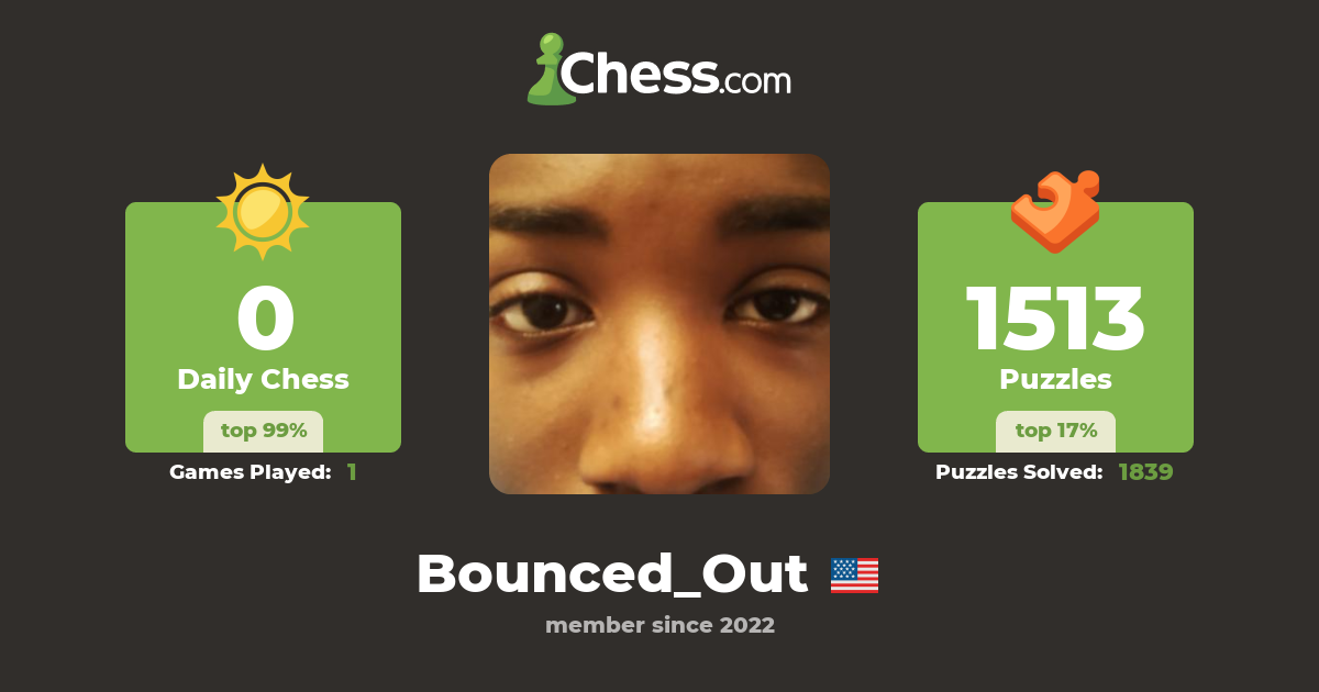 Bounced_Out - Chess Profile - Chess.com