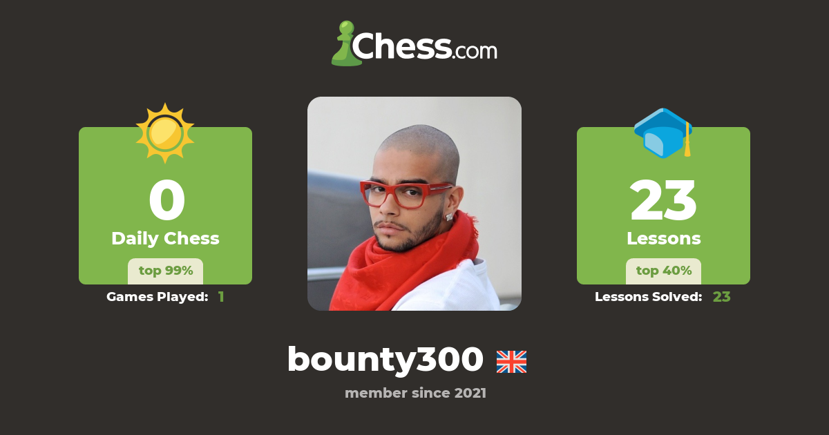 bounty300 - Chess Profile - Chess.com