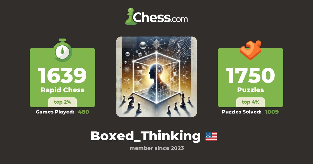 Boxed_Thinking - Chess Profile - Chess.com