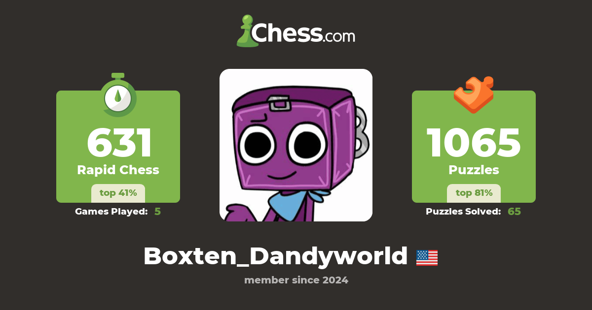 Boxten_Dandyworld - Chess Profile - Chess.com