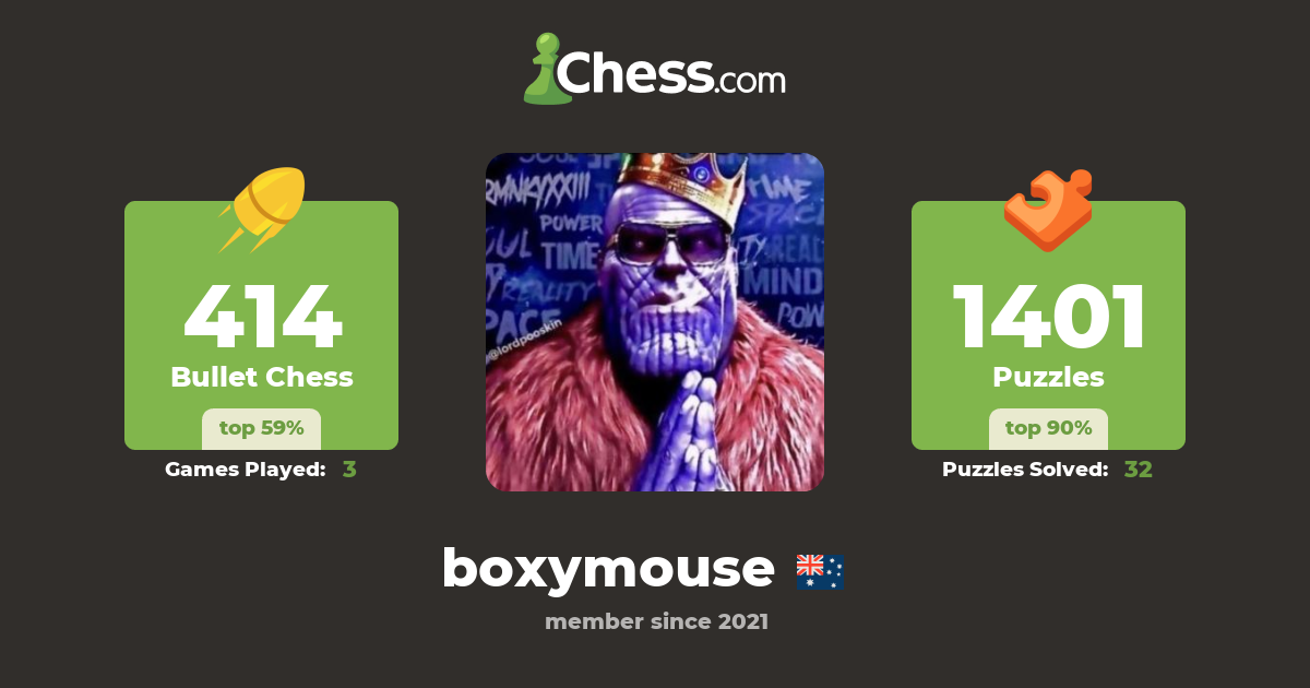 Boxy Mouse (boxymouse) - Chess Profile - Chess.com