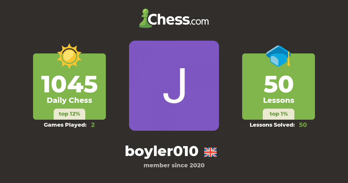 Jonathan Boyle (boyler010) - Chess Profile - Chess.com
