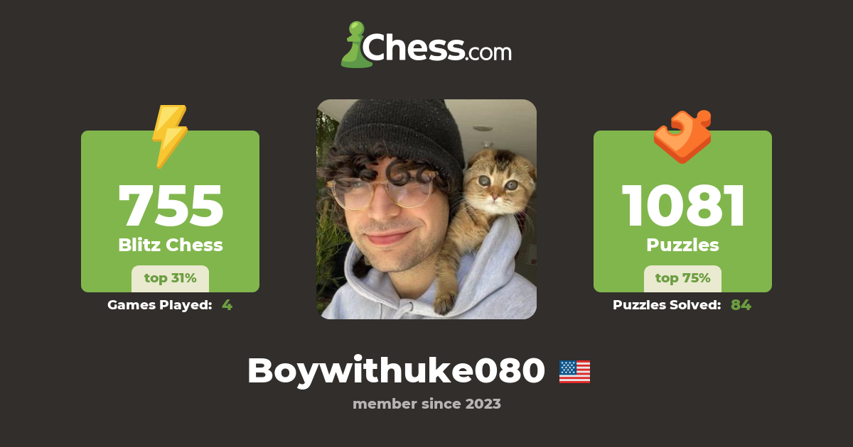 Slater Kodish (Boywithuke080) - Chess Profile - Chess.com