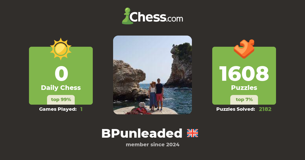 Ben Parsons (BPunleaded) - Chess Profile - Chess.com