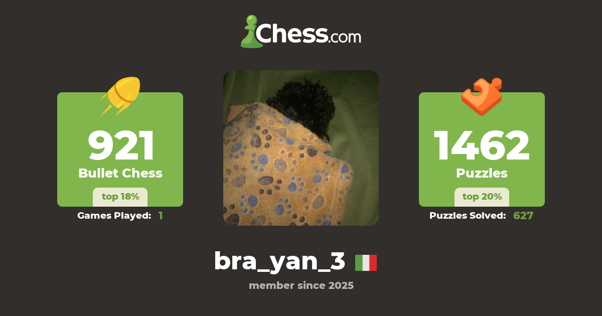 Brayan3 Chess Profile 5278
