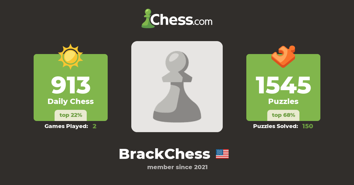 Brack Register (BrackChess) - Chess Profile - Chess.com
