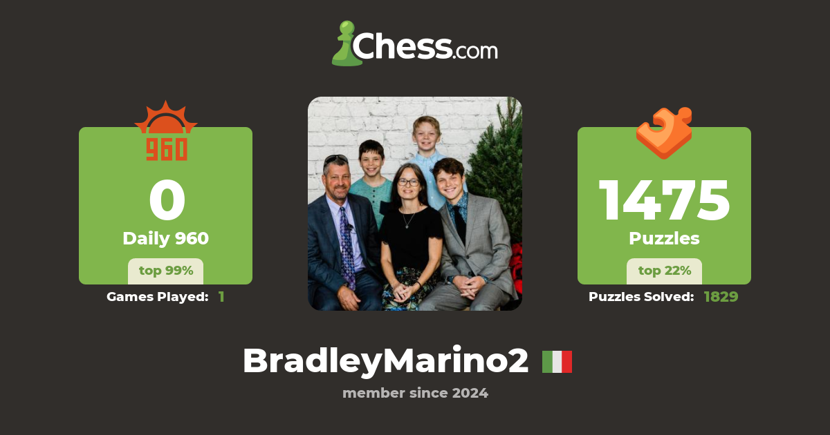 Bradley Marino (BradleyMarino2) - Chess Profile - Chess.com