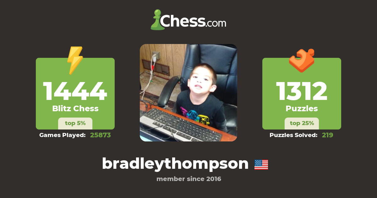 Bradley Thompson (bradleythompson) - Chess Profile - Chess.com