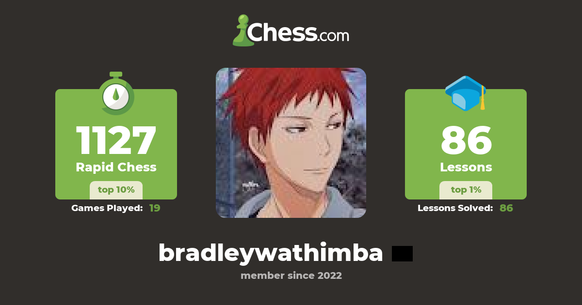Bradley Wathimba (bradleywathimba) - Chess Profile - Chess.com