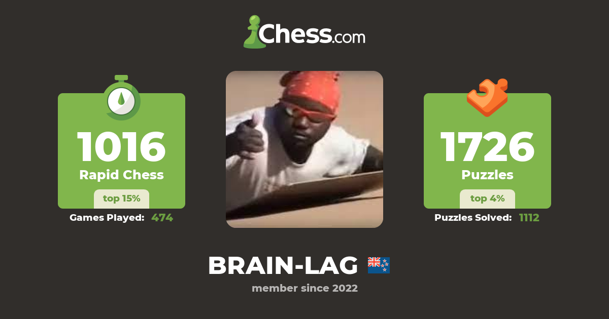 BRAIN-LAG - Chess Profile - Chess.com