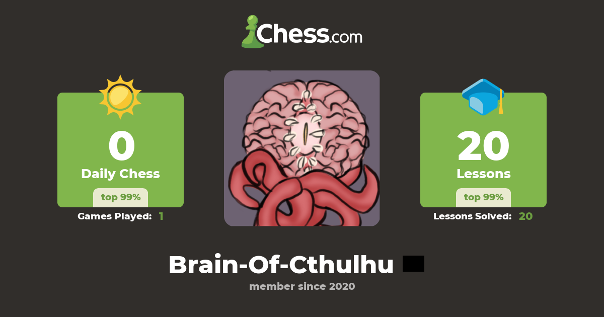 Billy Bob (Brain-Of-Cthulhu) - Chess Profile - Chess.com